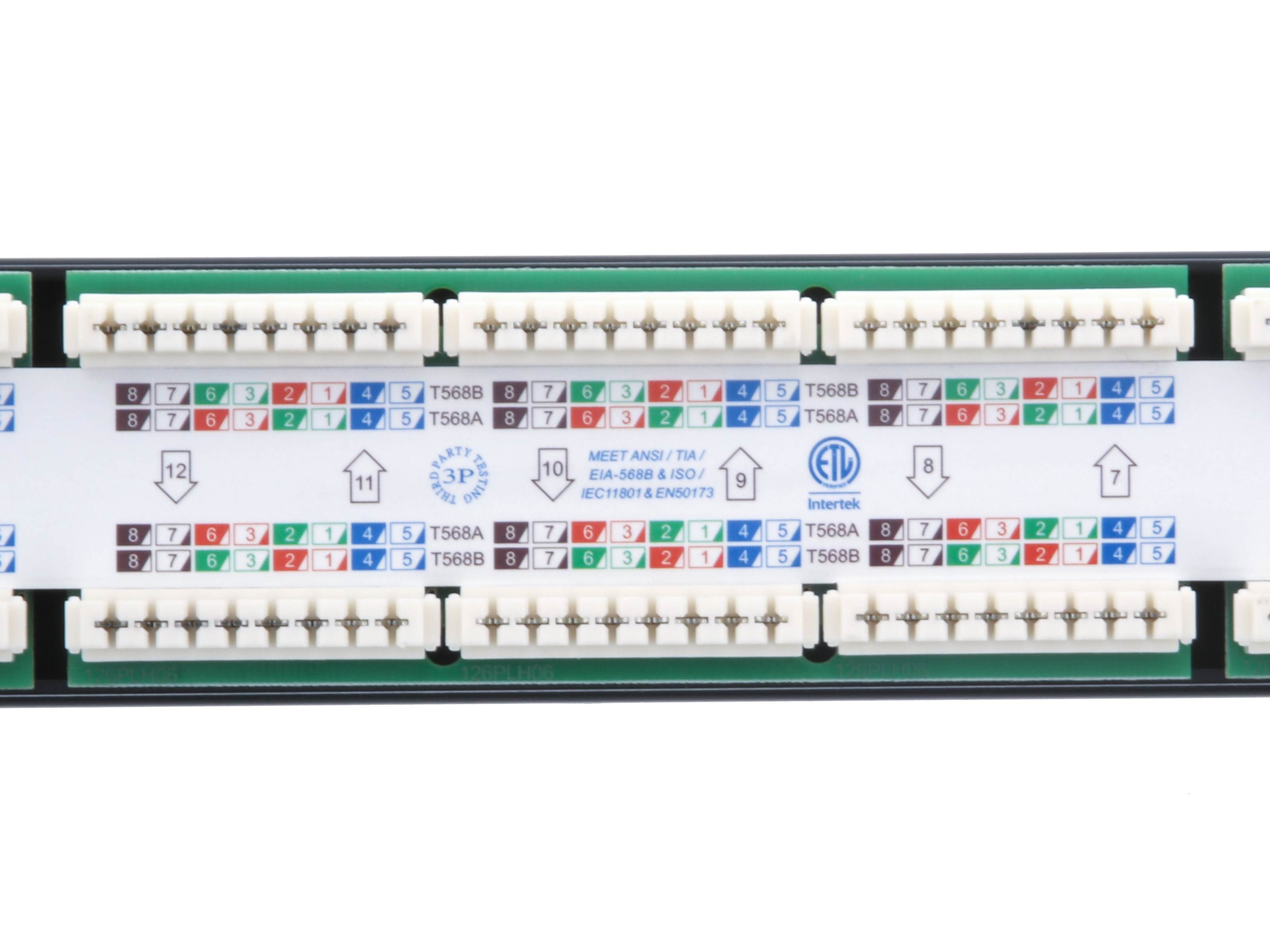 24 Port CAT6 Rack Mount Patch Panel - 1U, TAA Compliant, RoHS Compliant ...